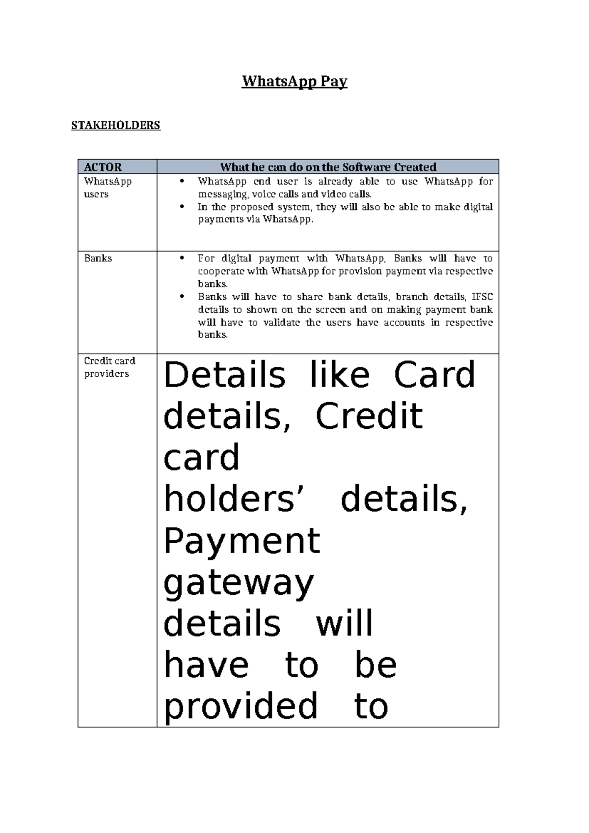Whatsapp pay simplilearn - WhatsApp Pay STAKEHOLDERS ACTOR What he can do on the Software ...