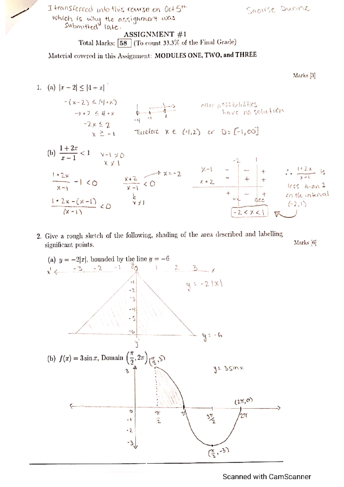 Calculus Assignment 1 - MATH-1036EL - Laurentian - Studocu