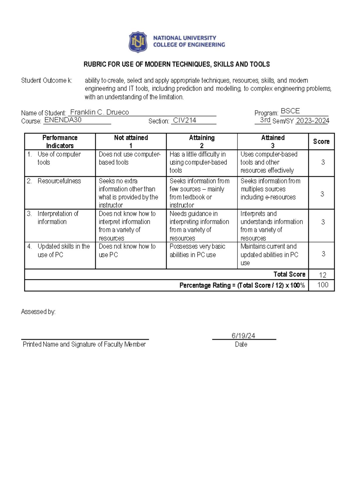 Frank-rub-k - Just a rubrics - RUBRIC FOR USE OF MODERN TECHNIQUES, SKILLS AND TOOLS Student ...