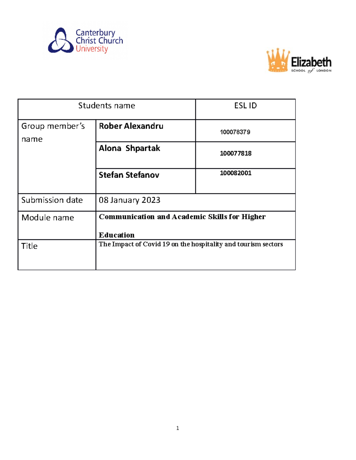 CAS 1 - that assignment was graded 68 - Students name ESL ID Group ...