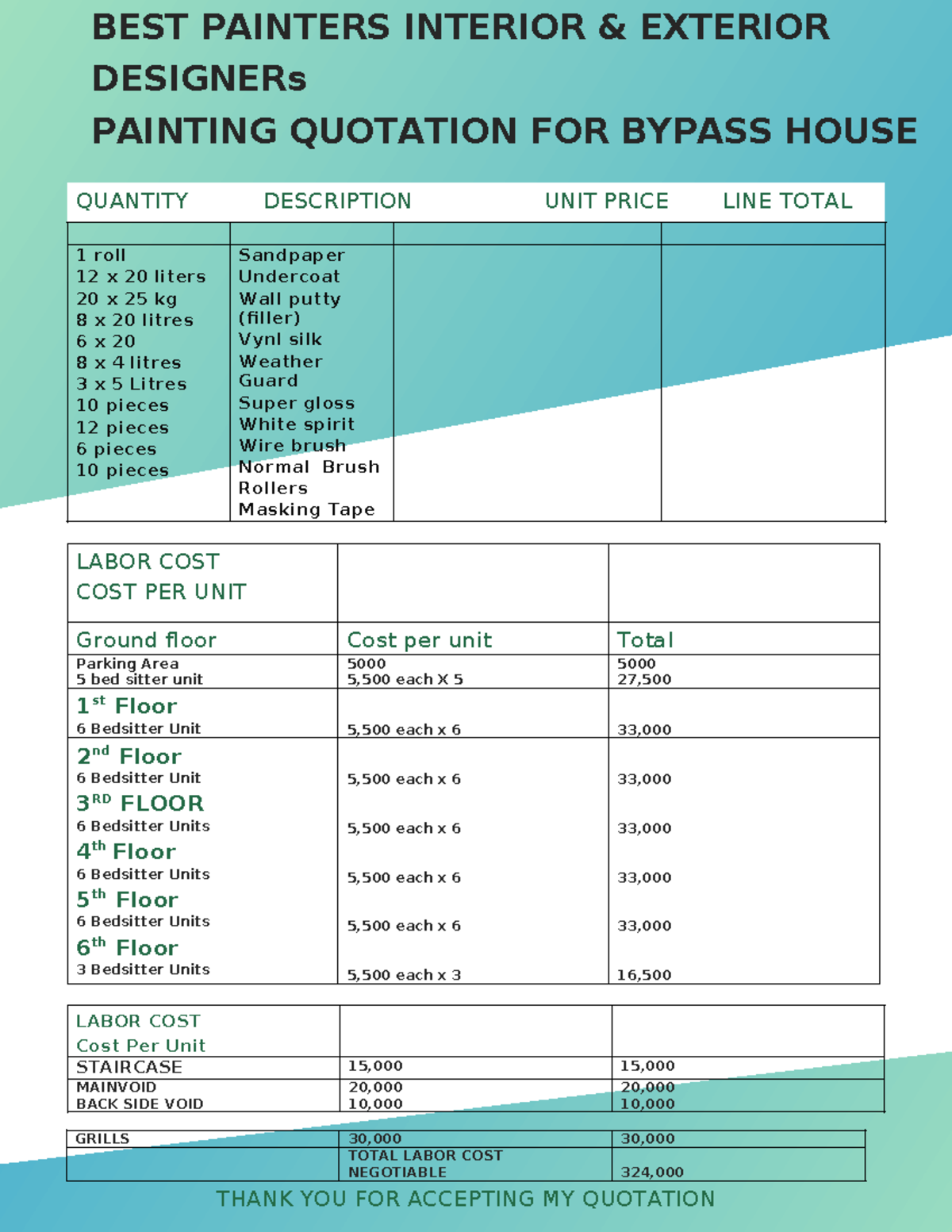 Quotation II - QUANTITY DESCRIPTION UNIT PRICE LINE TOTAL 1 roll 12 x ...