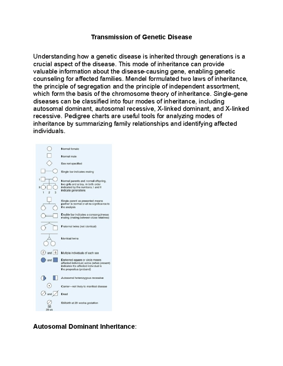 Genetic Disease - Notes - Transmission of Genetic Disease Understanding ...