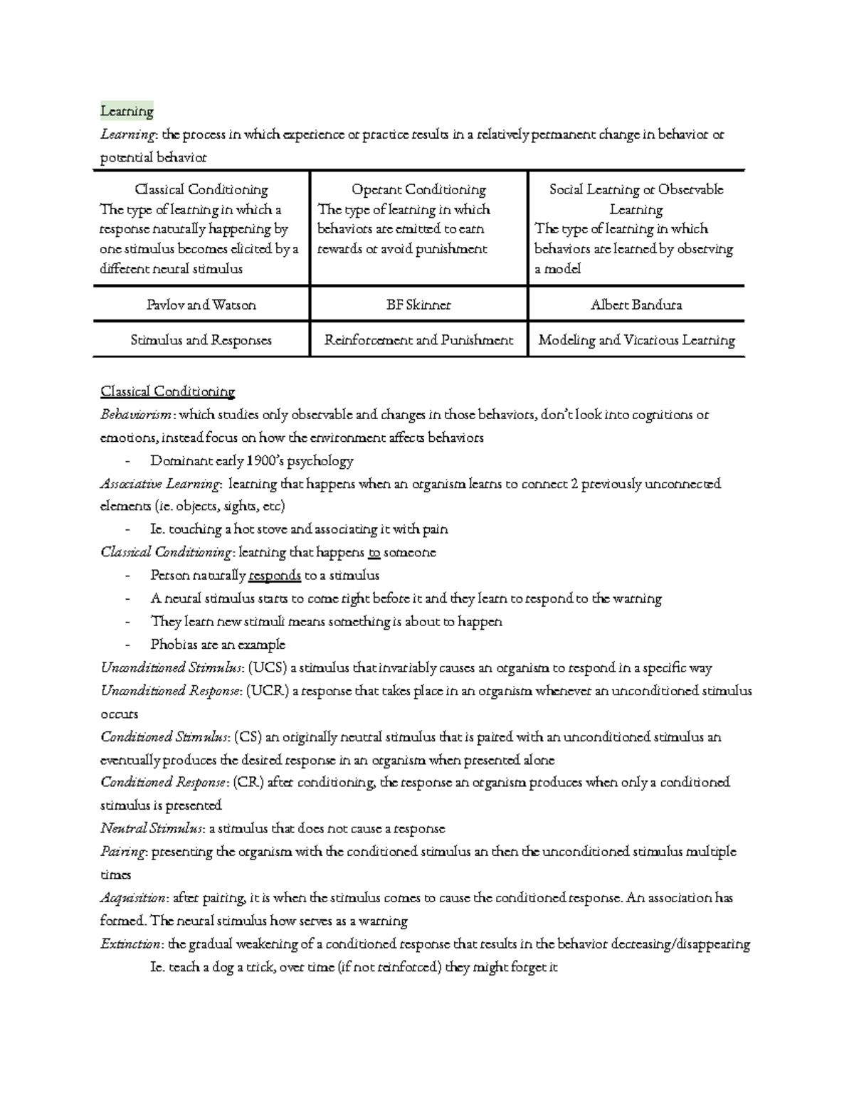 Learning Types Notes - Learning Learning: the process in which ...