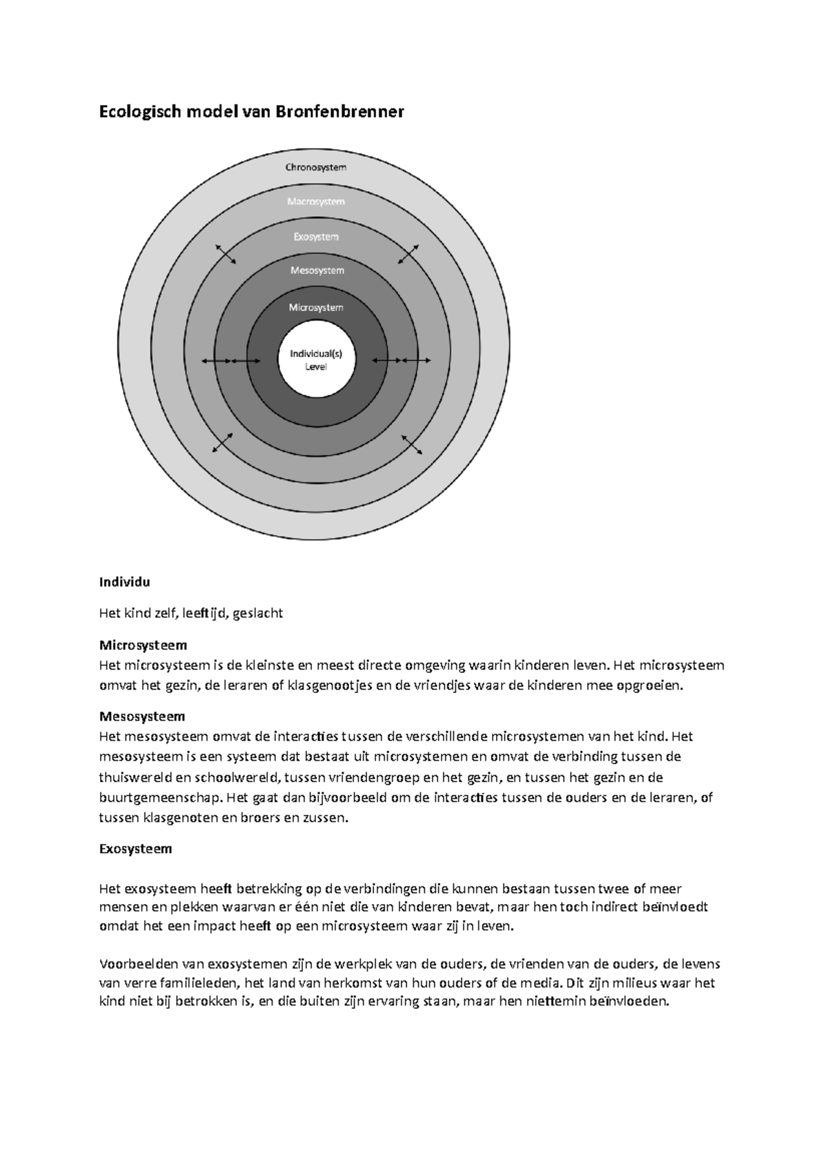 samenvatting doelgroep jeugd bronfenbrenner model - Ecologisch model ...