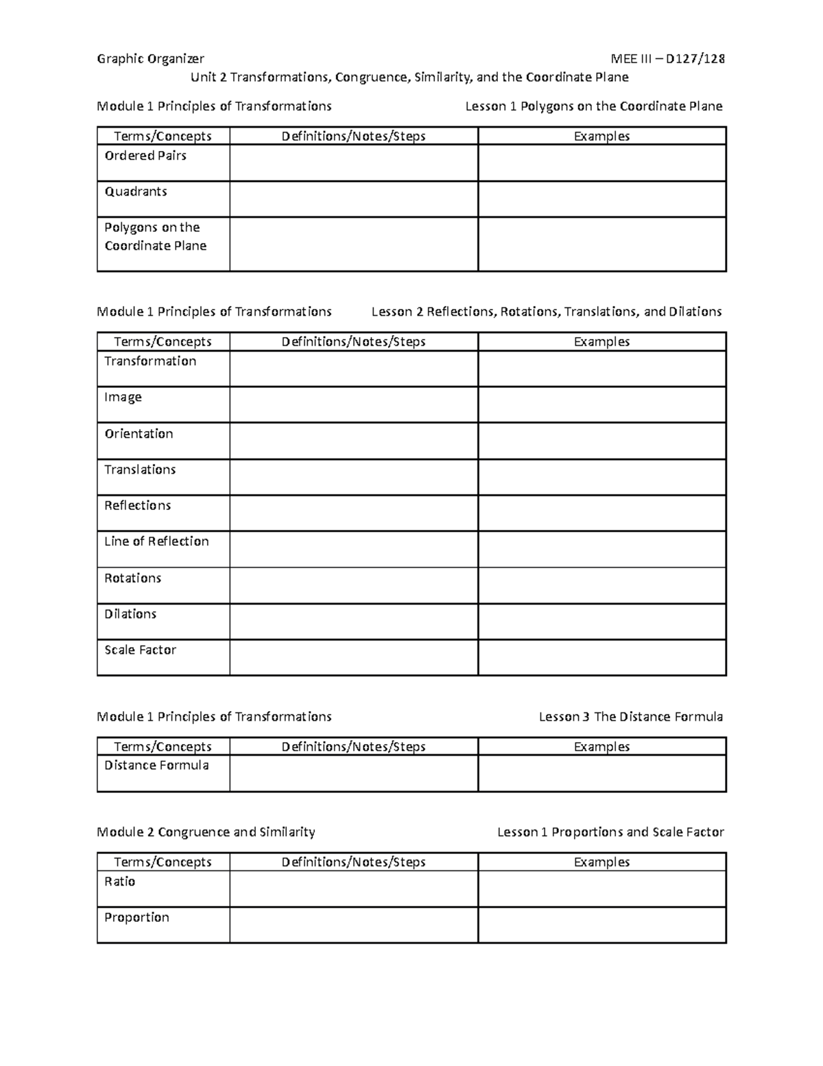 D127-128 Unit 2 Study Guide - Graphic OrganizerUnit 2 Transformations ...