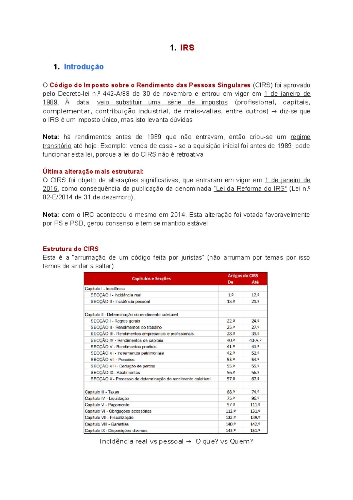 Resumos IRS - jbhvjhv - 1. IRS 1. Introdução O Código do Imposto sobre ...
