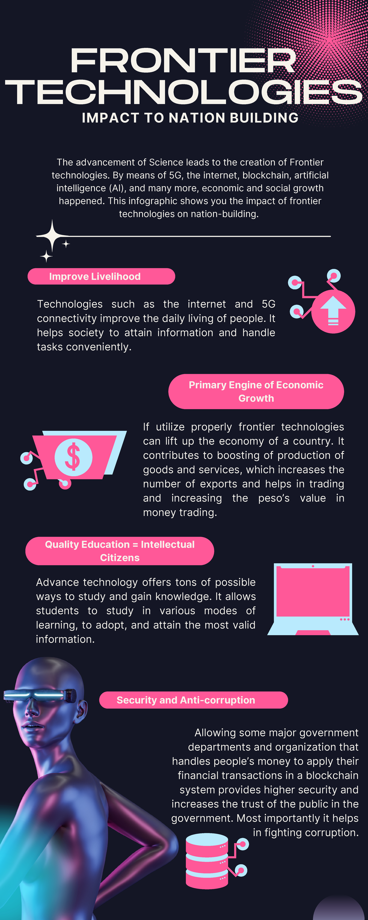 Frontier Technologies and Impact to Nation Building - FRONTIER ...
