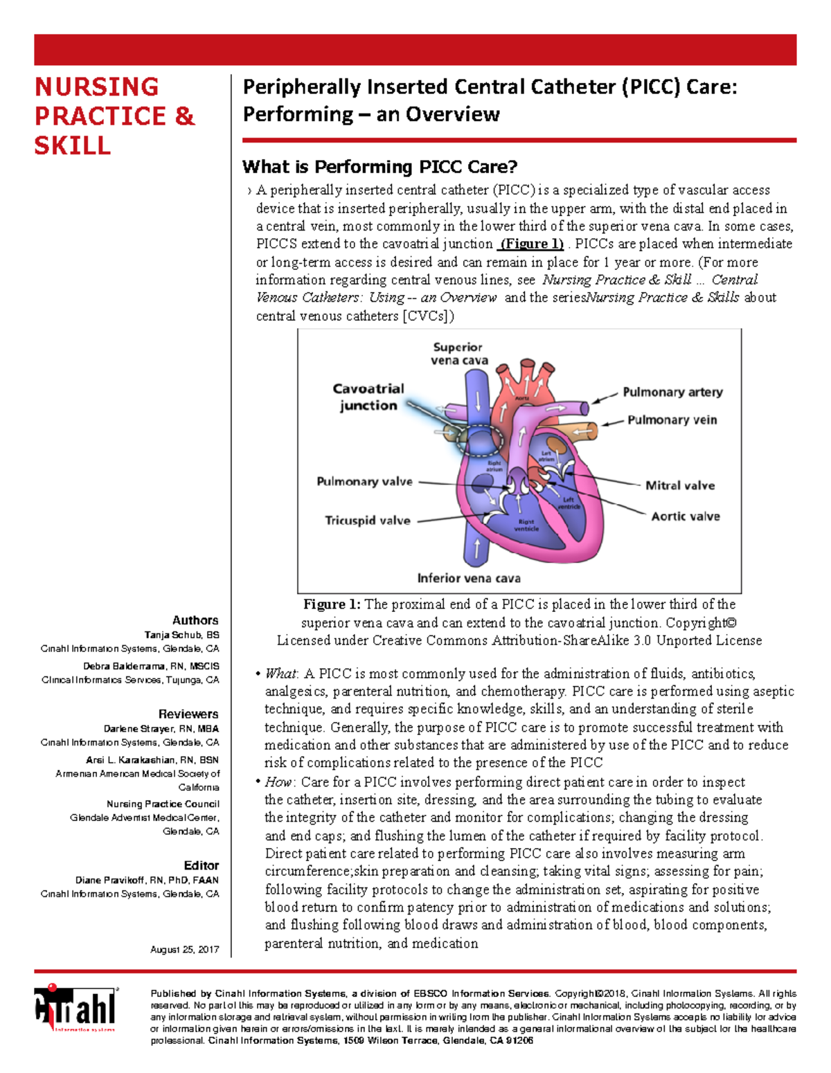 PICC handout - NURSING PRACTICE & SKILL Authors Tanja Schub, BS Cinahl ...