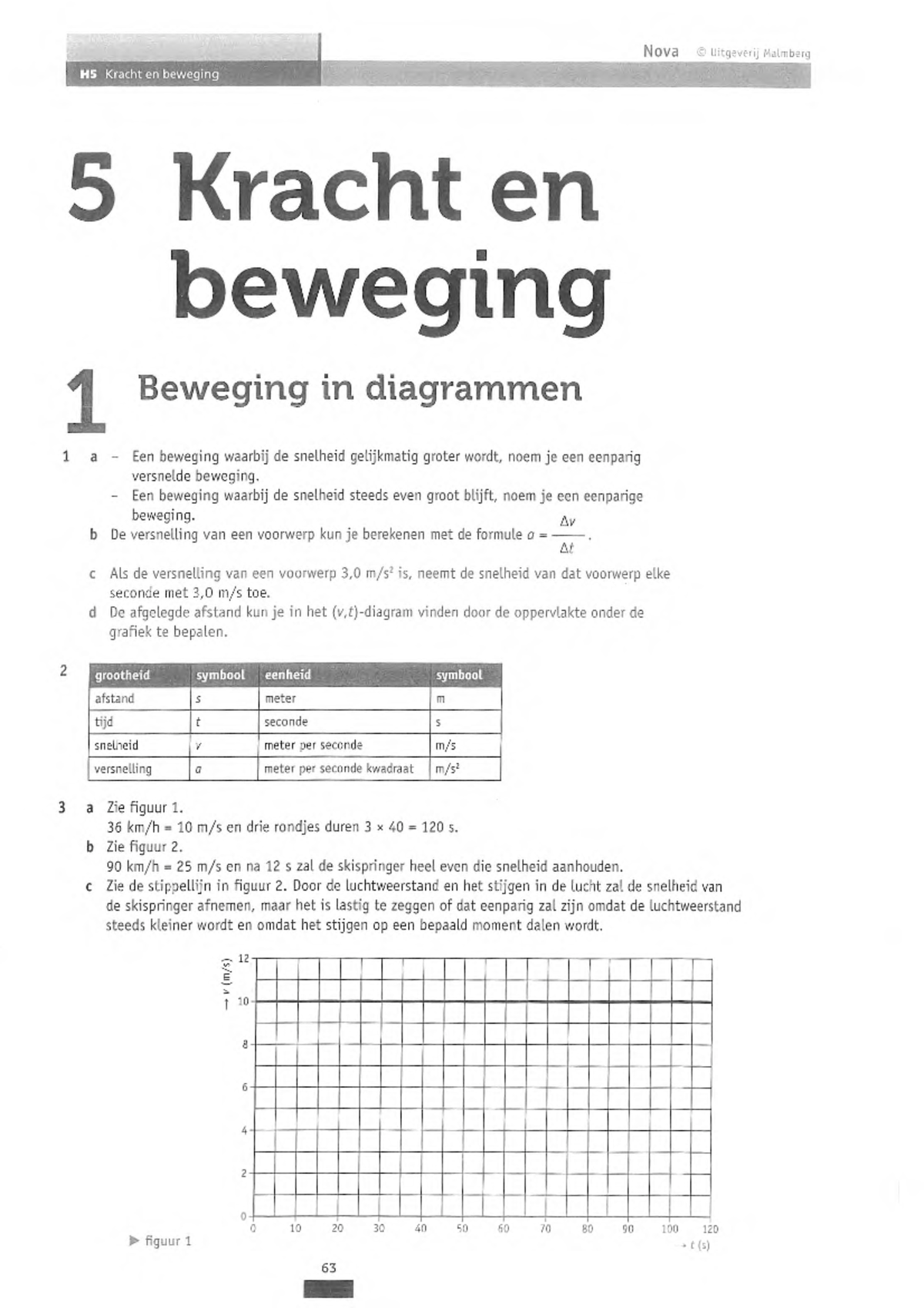 H5 Kracht en beweging antwoordbladen - ####### H5 Kracht en beweging 5 Kracht en beweging ...