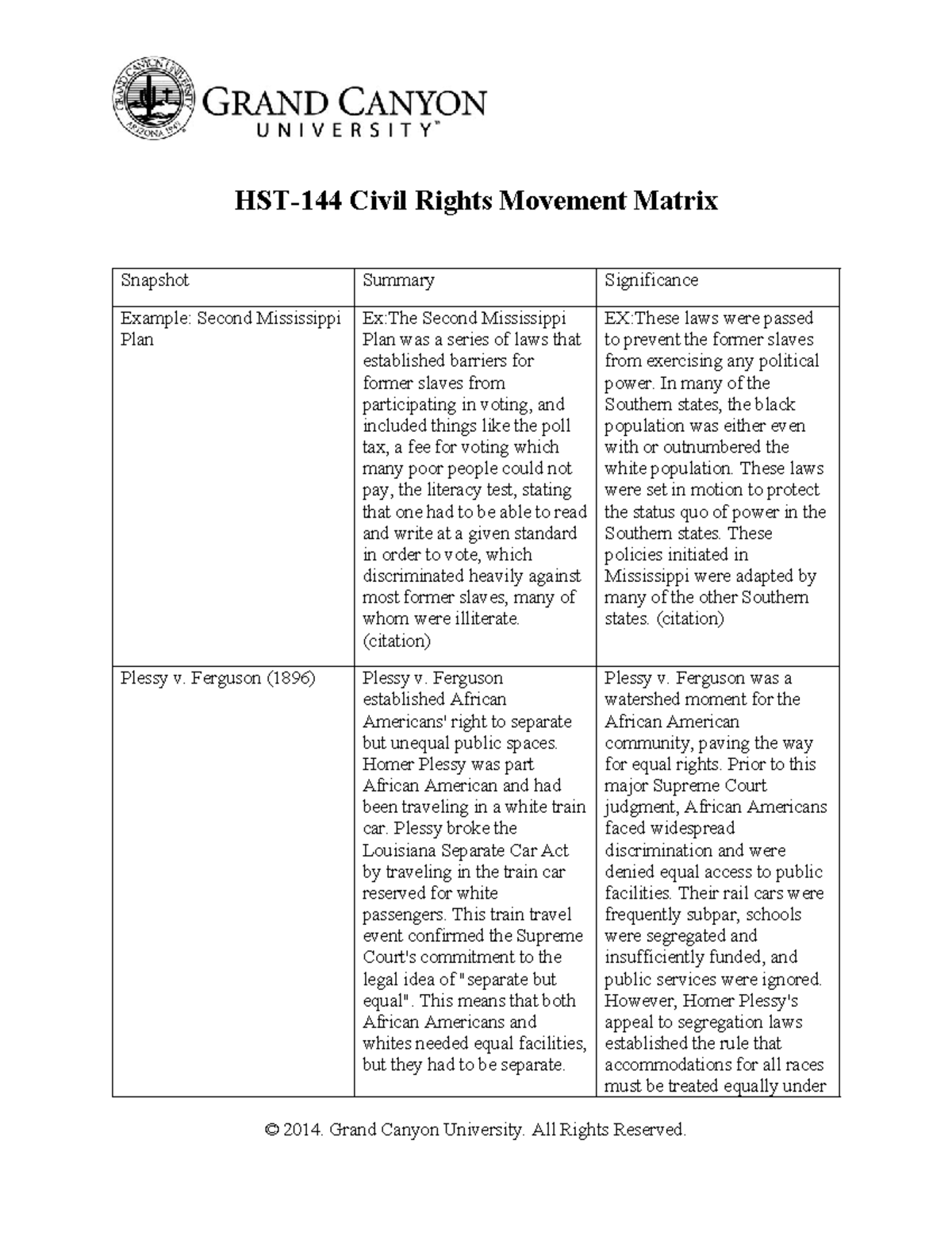 HIS144 Civil Rights Movement Matrix - HST-144 Civil Rights Movement ...