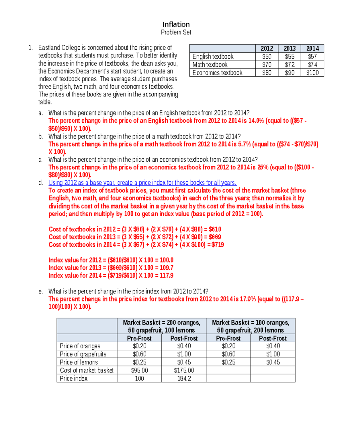 Lesson 32 OA Inflation Problem Answers - Inflation Problem Set Eastland ...