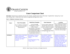 ELM-462-Unit Plan - unit plan - Interdisciplinary STEM Unit Plan Grade ...