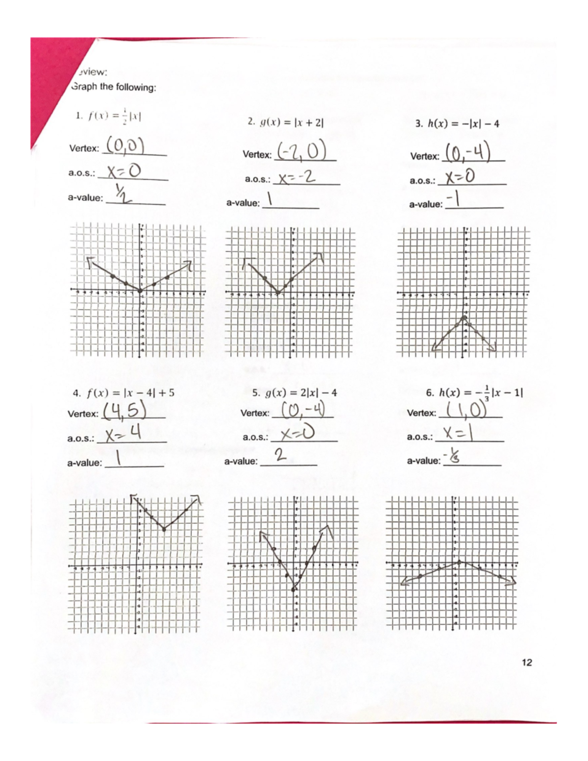 Review Answers Absolute Value Graphing - Studocu