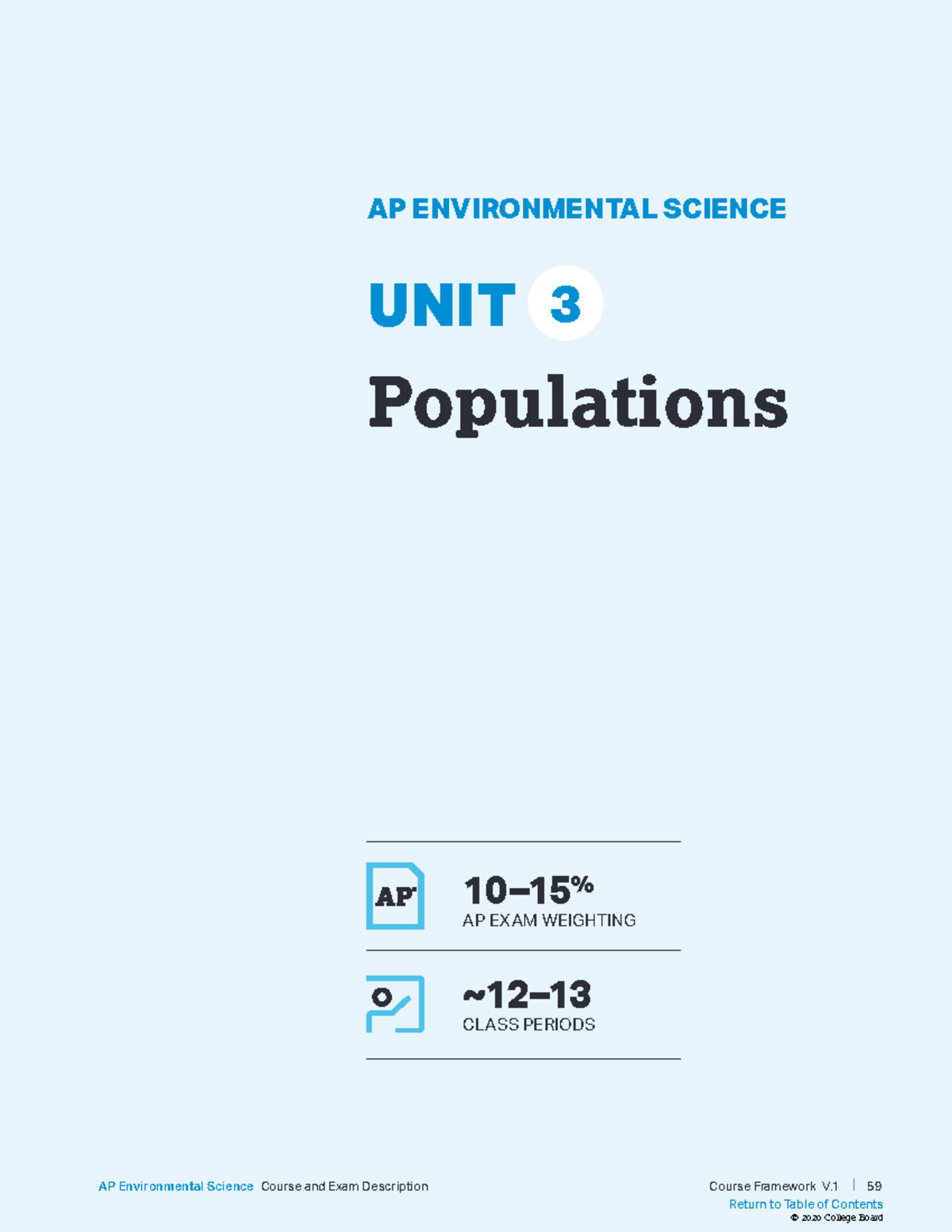 Unit 3 - course outline - it is for revision - ~12– CLASS PERIODS 10 ...