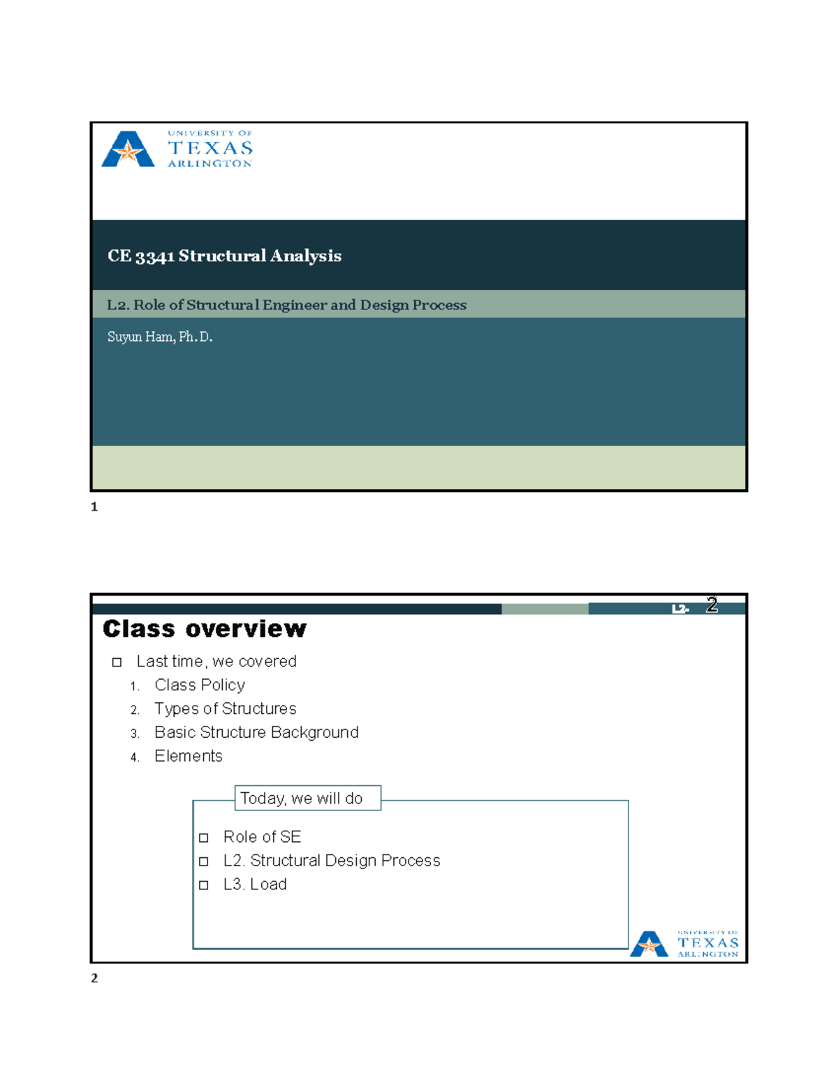 Lecture II 230511 105453075 - L2. Role of Structural Engineer and ...