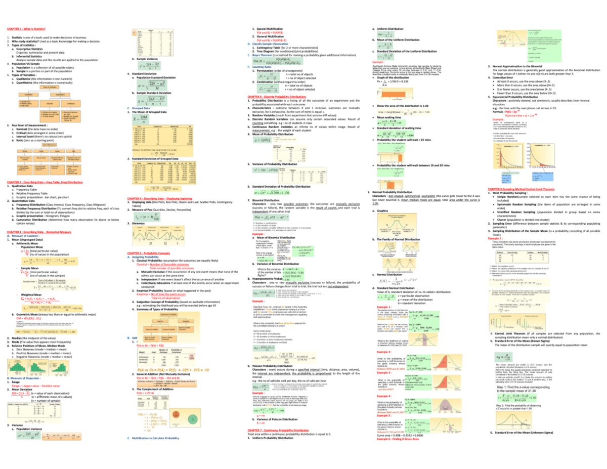 Cheat Sheet Statistics Business Decision part 1 - STAT 101 - UPENN - Studocu