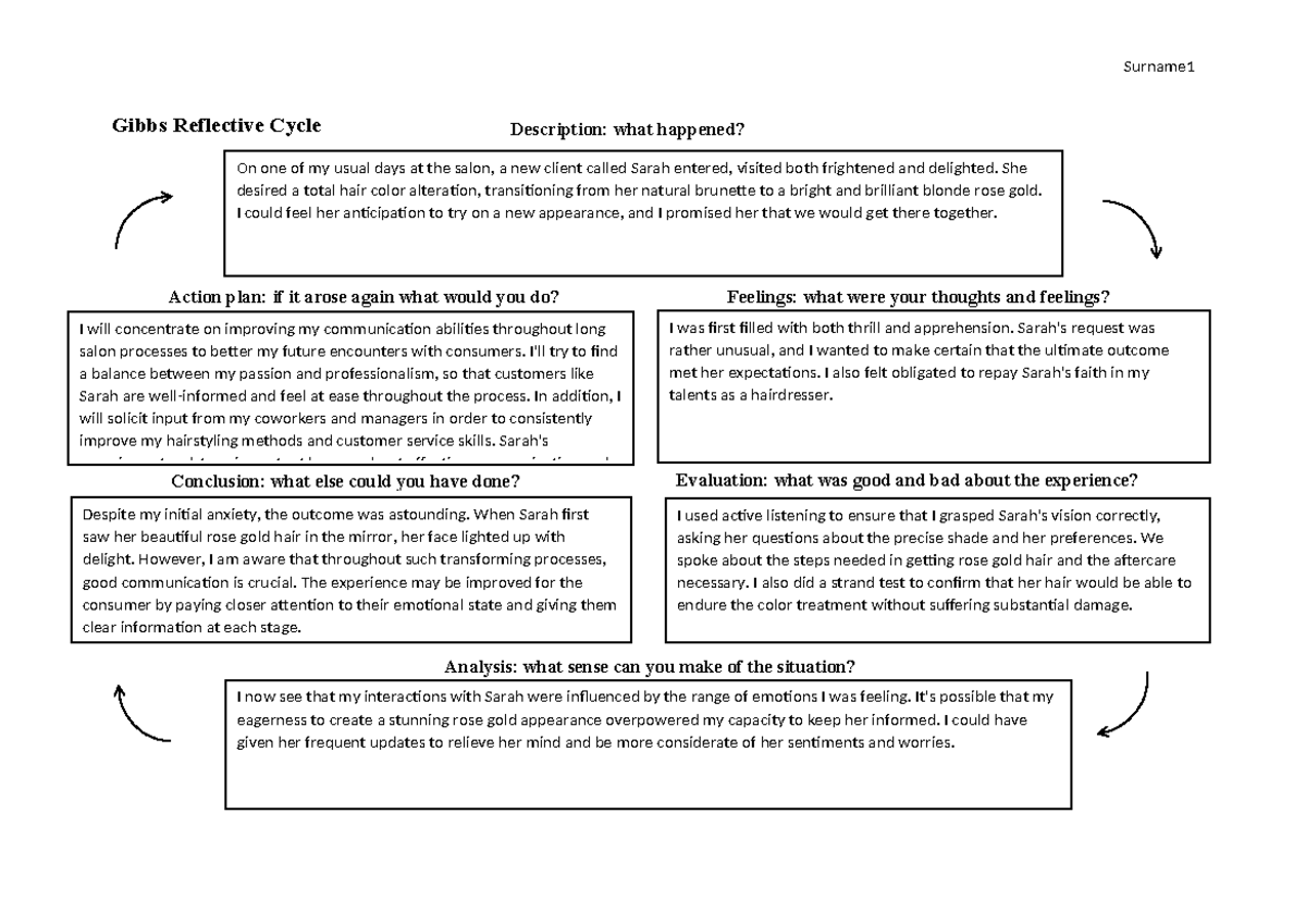 Unit 3 Week 5-Gibbs cycle-Worksheet @ - Surname 1 Gibbs Reflective ...