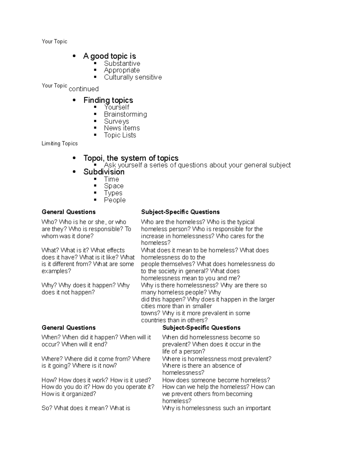 Finding Topics for Your Speech: Brainstorming Surveys News Items and ...