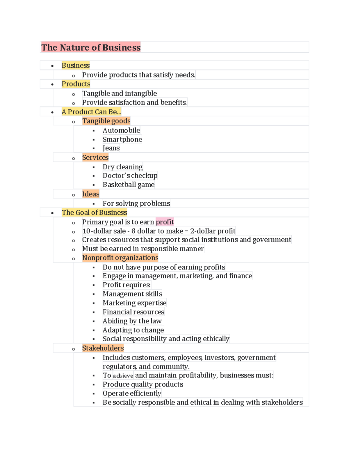 The Nature of Business Notes - The Nature of Business Business o ...