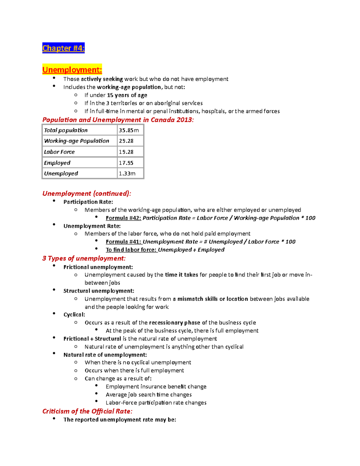 SAIT [Macro 305] - Chapter 4 - Chapter #4: Unemployment: Those actively ...