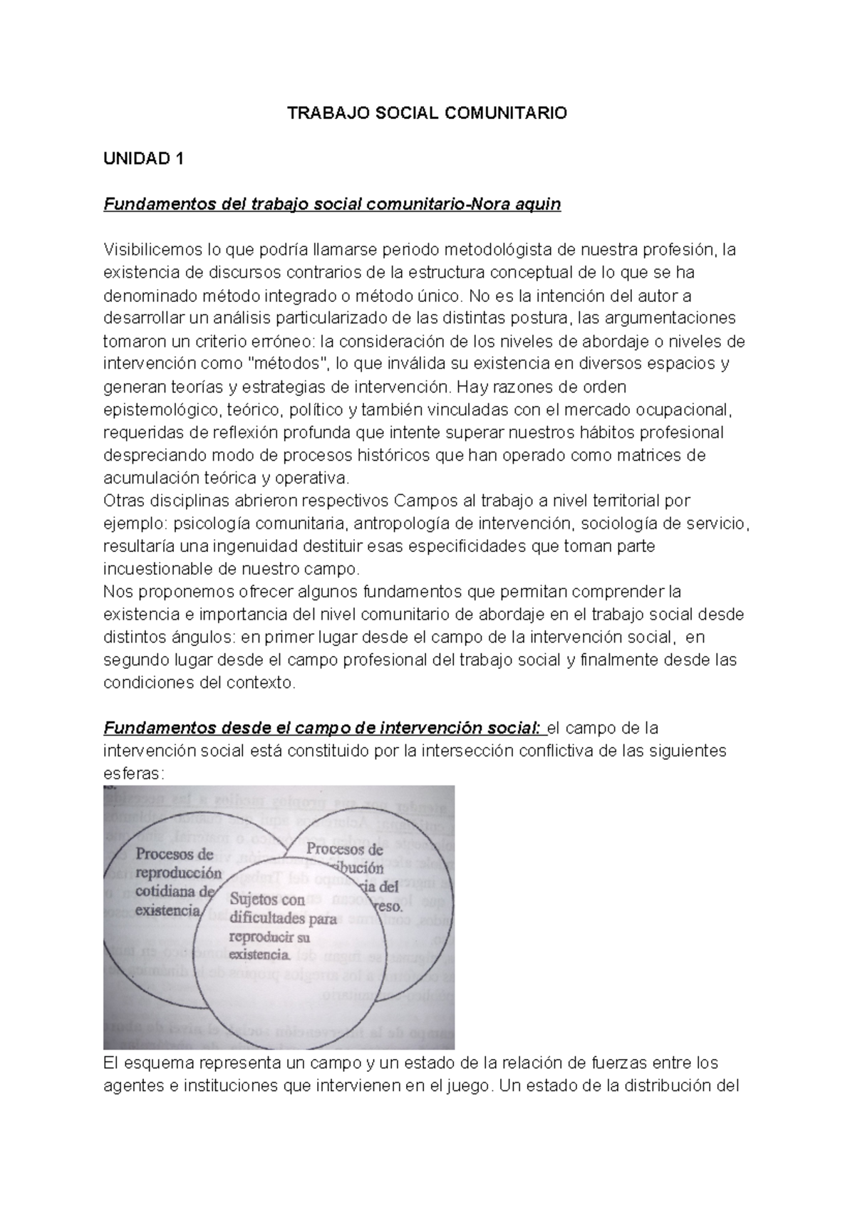 Resumen Comunitario - TRABAJO SOCIAL COMUNITARIO UNIDAD 1 Fundamentos del trabajo social - Studocu