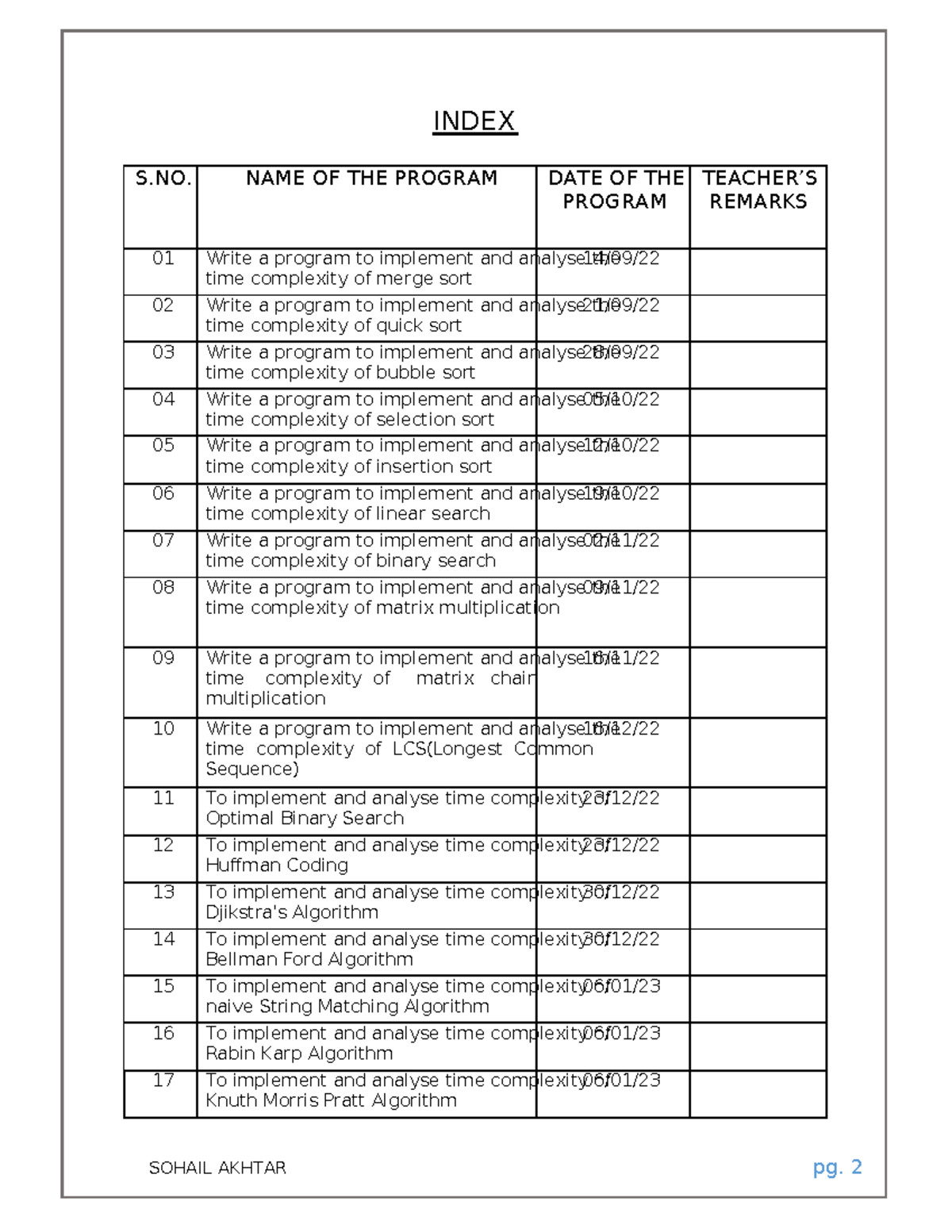 List of Practicals ADA - SOHAIL AKHTAR pg. 2 INDEX S. NAME OF THE PROGRAM DATE OF THE PROGRAM ...