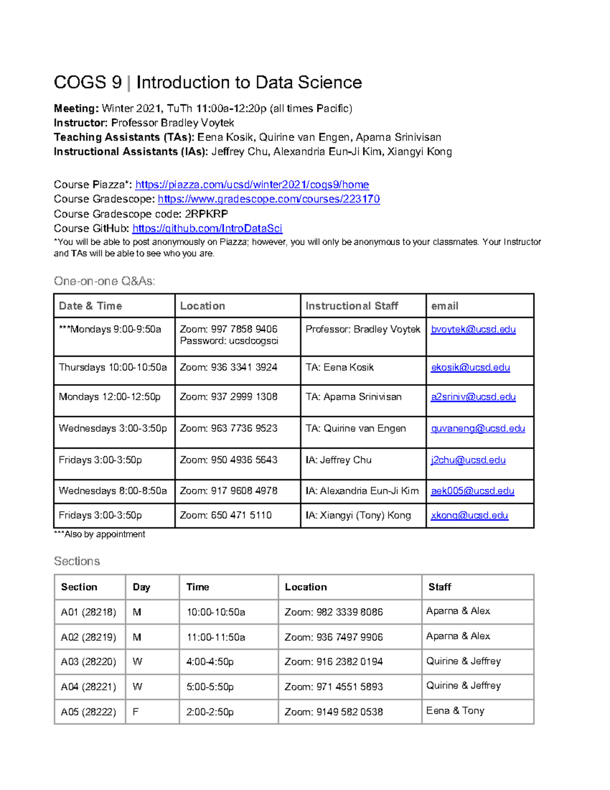 Cogs9 Wi21 Syallbus Cogs 9 Introduction To Data Science Meeting Winter 202 1 Tuth 11 00a