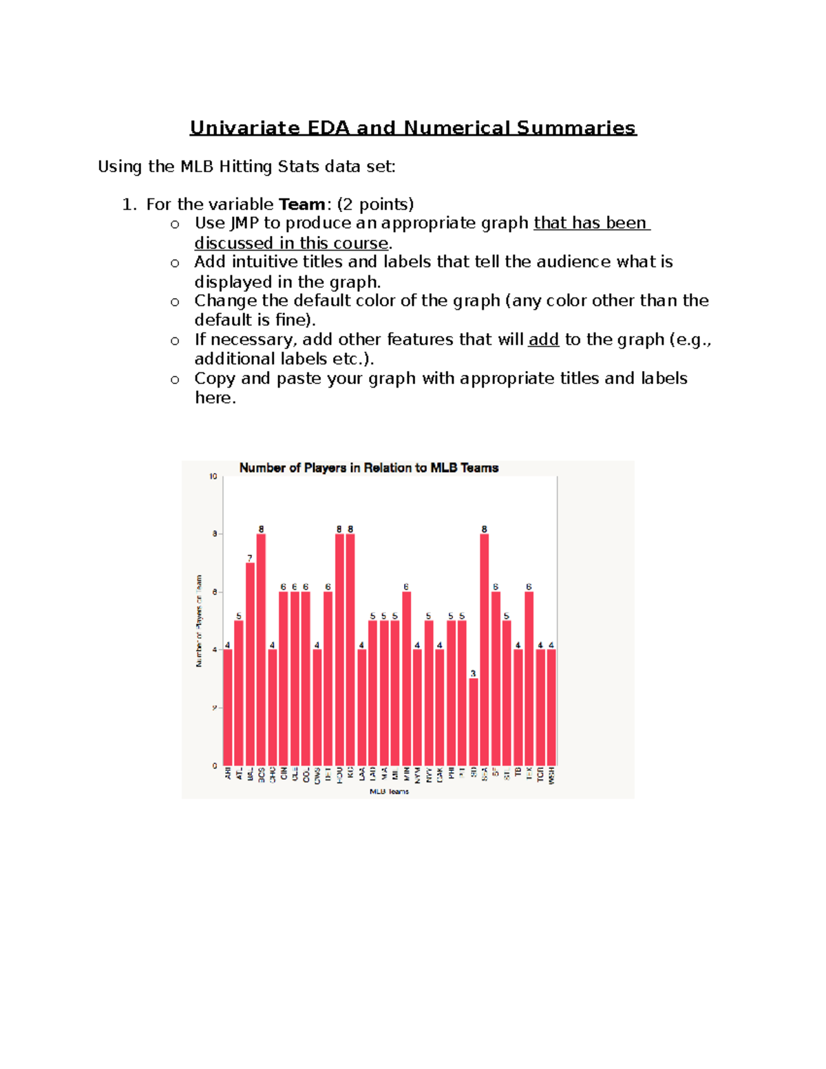 Univariate EDA and Numerical Summaries Assignment - Univariate EDA and Numerical Summaries Using ...