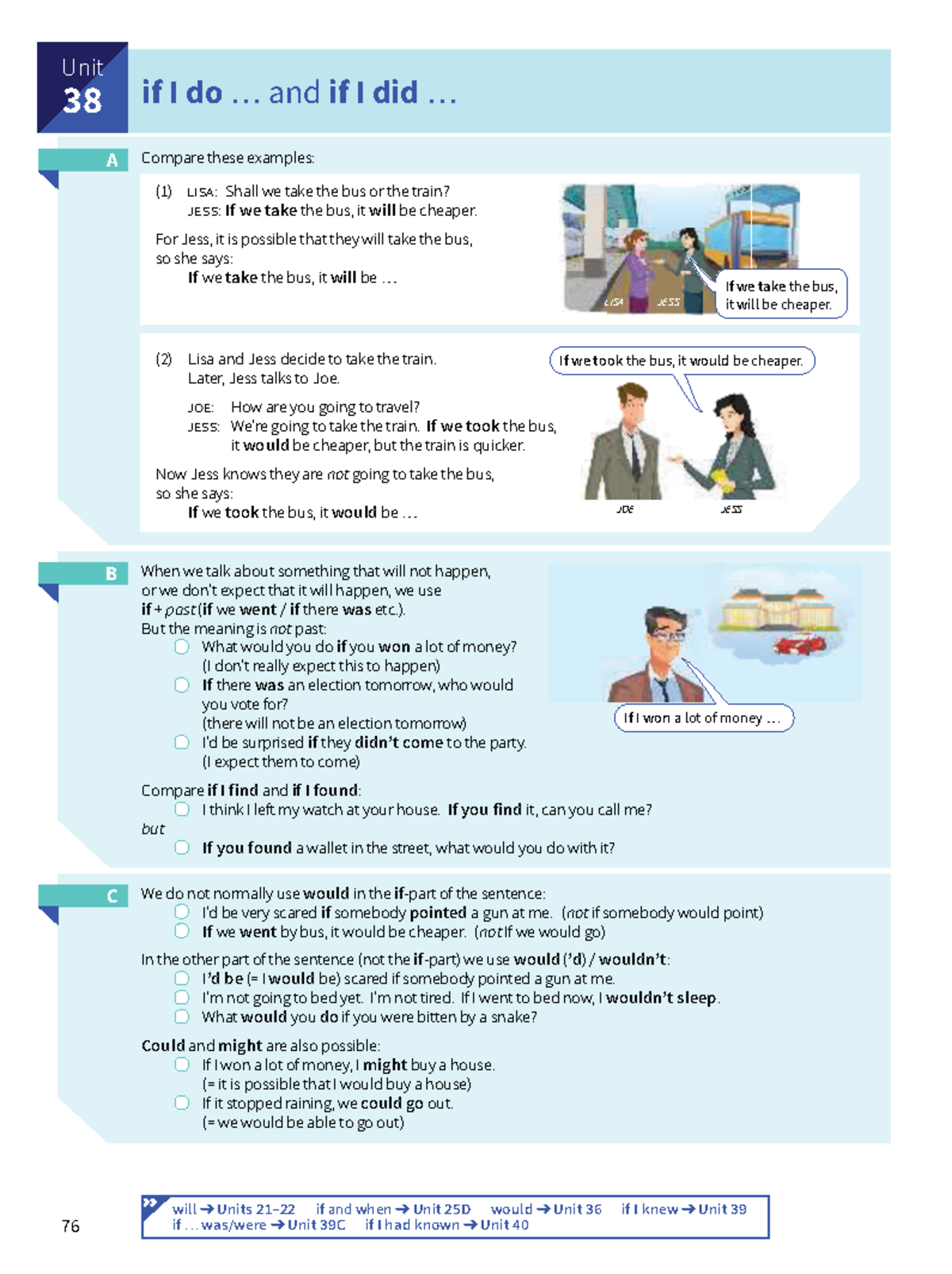 If I do-did - Reading - if I do ... and if I did ... Unit 38 A Compare ...