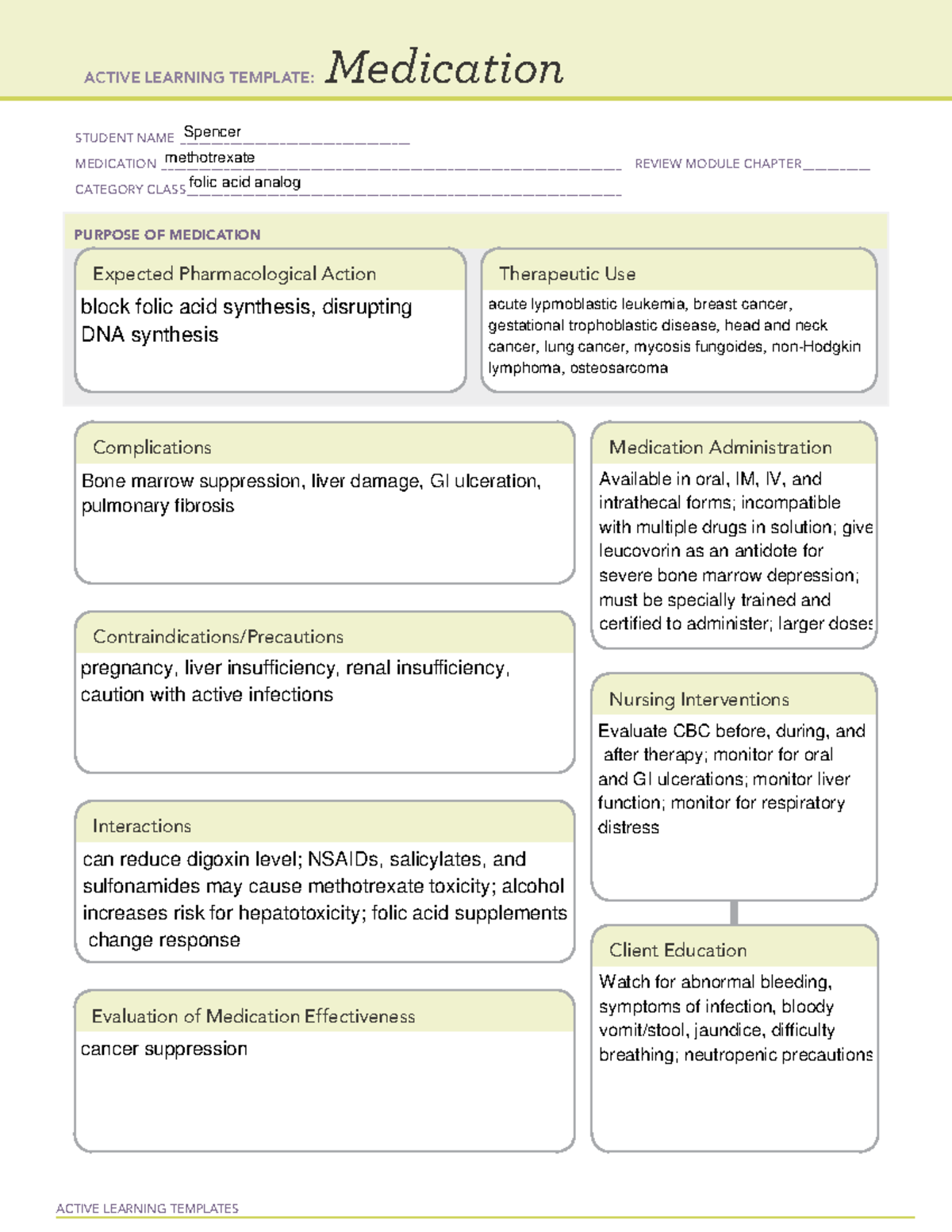 Methotrexate - practice - ACTIVE LEARNING TEMPLATES Medication STUDENT ...