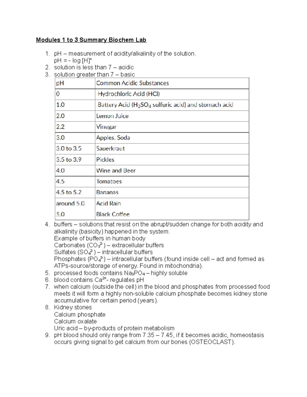 Modules 1-3 Summary Biochem Lab - Modules 1 to 3 Summary Biochem Lab pH ...