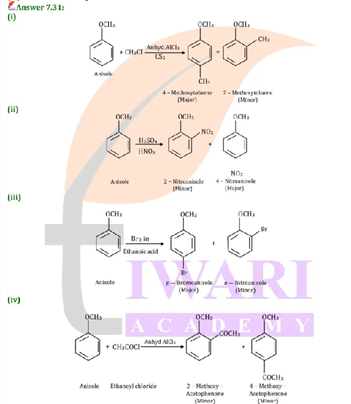 Png2pdf - Chemical Engineering - Studocu