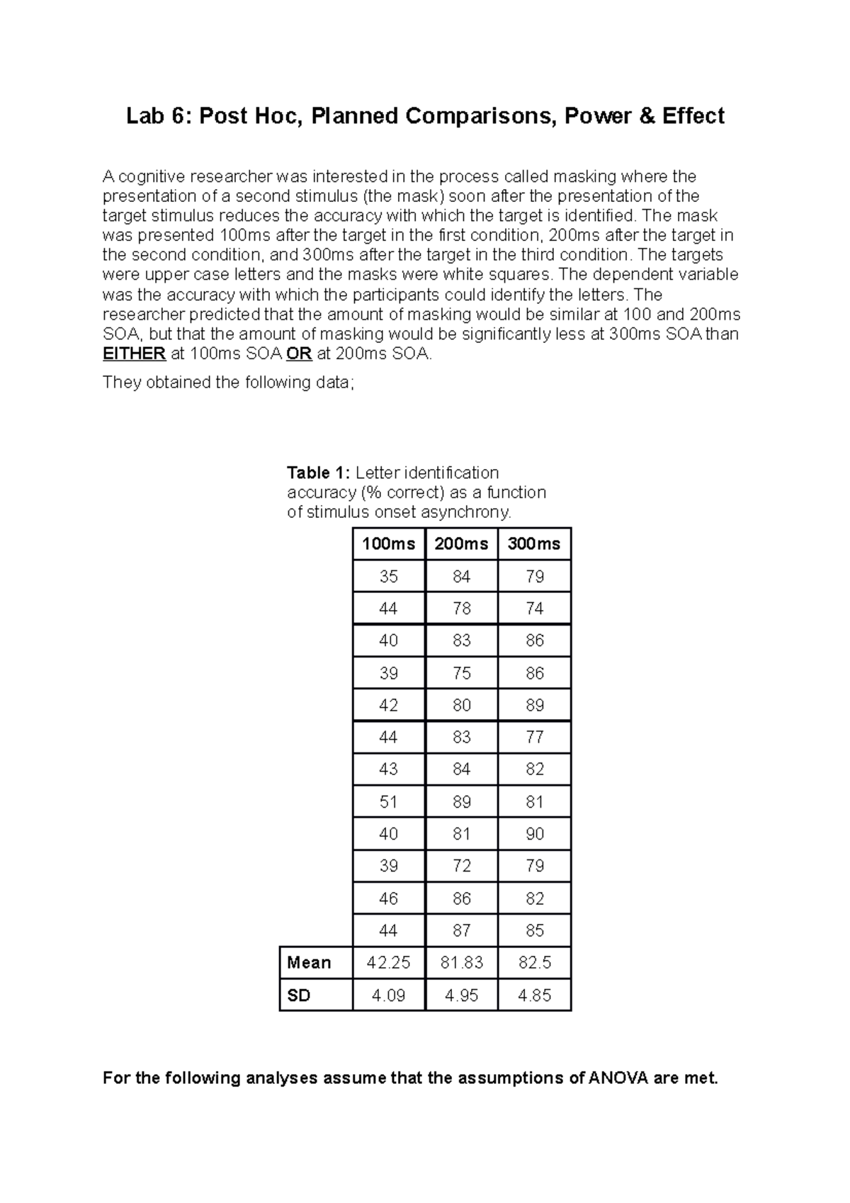PYB210 2021 Tutorial 6 Pre-Post Hoc Power Effect - Lab 6: Post Hoc, Planned Comparisons, Power ...