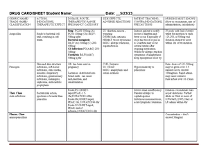 Butorphanol - drug card - DRUG CARD/SHEET Student Name ...