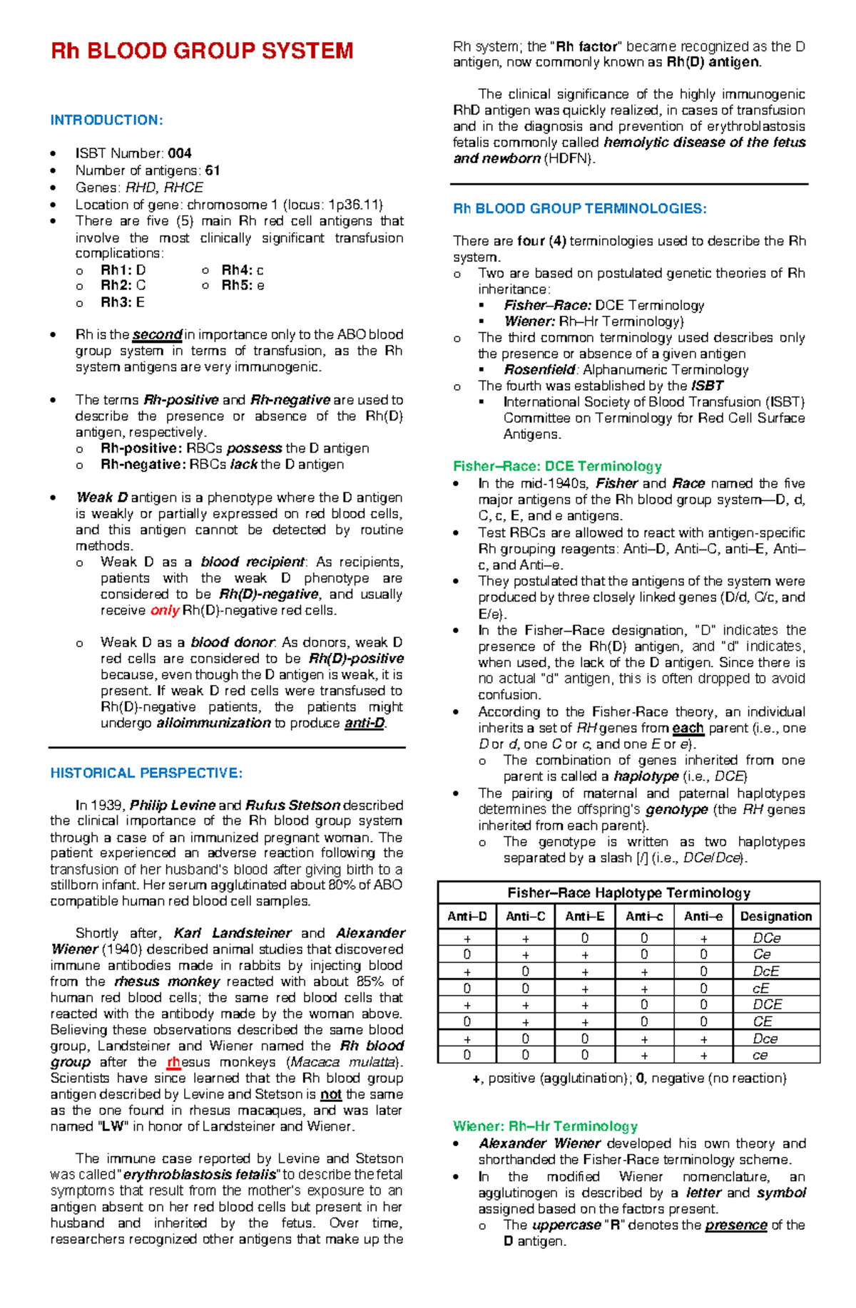 BB - Rh Blood Group System - Rh BLOOD GROUP SYSTEM INTRODUCTION: ISBT ...