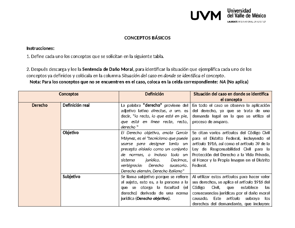 Conceptos Basicos - CONCEPTOS BÁSICOS Instrucciones: 1. Define cada uno los conceptos que se ...