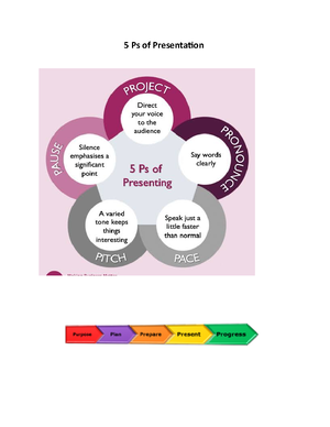 5th Lecture Presentation skills - Intercultural Communication Intercultural communication refers ...