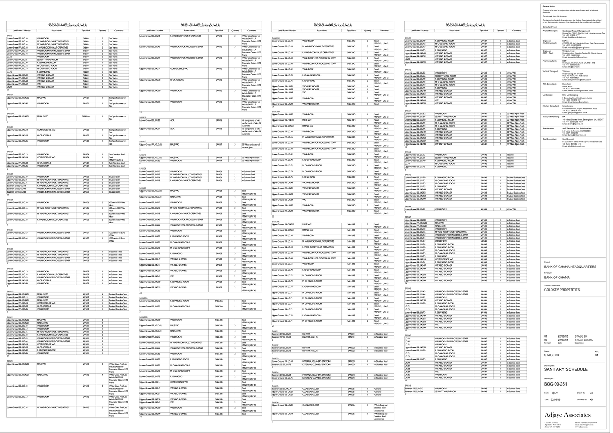 90-251 Sanitary Schedule - Drawing No.: Rev.: Drawn By: Checked By ...