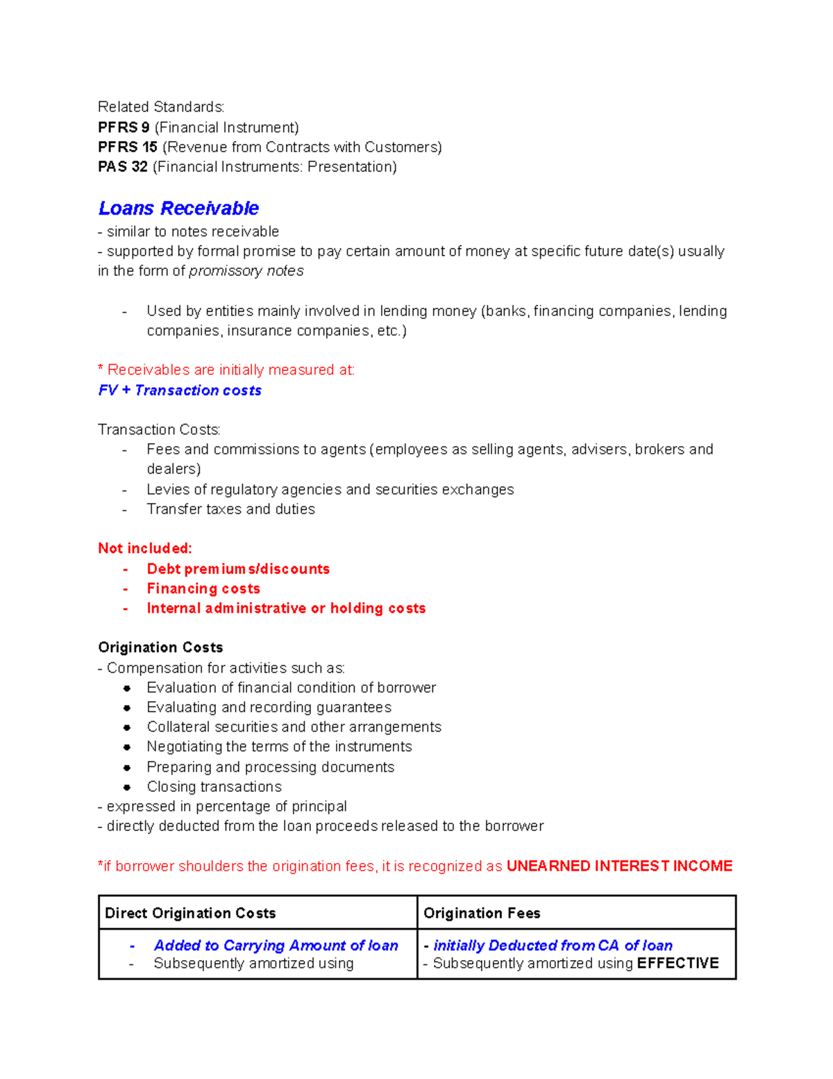 Loans Receivable - Related Standards: PFRS 9 (Financial Instrument ...