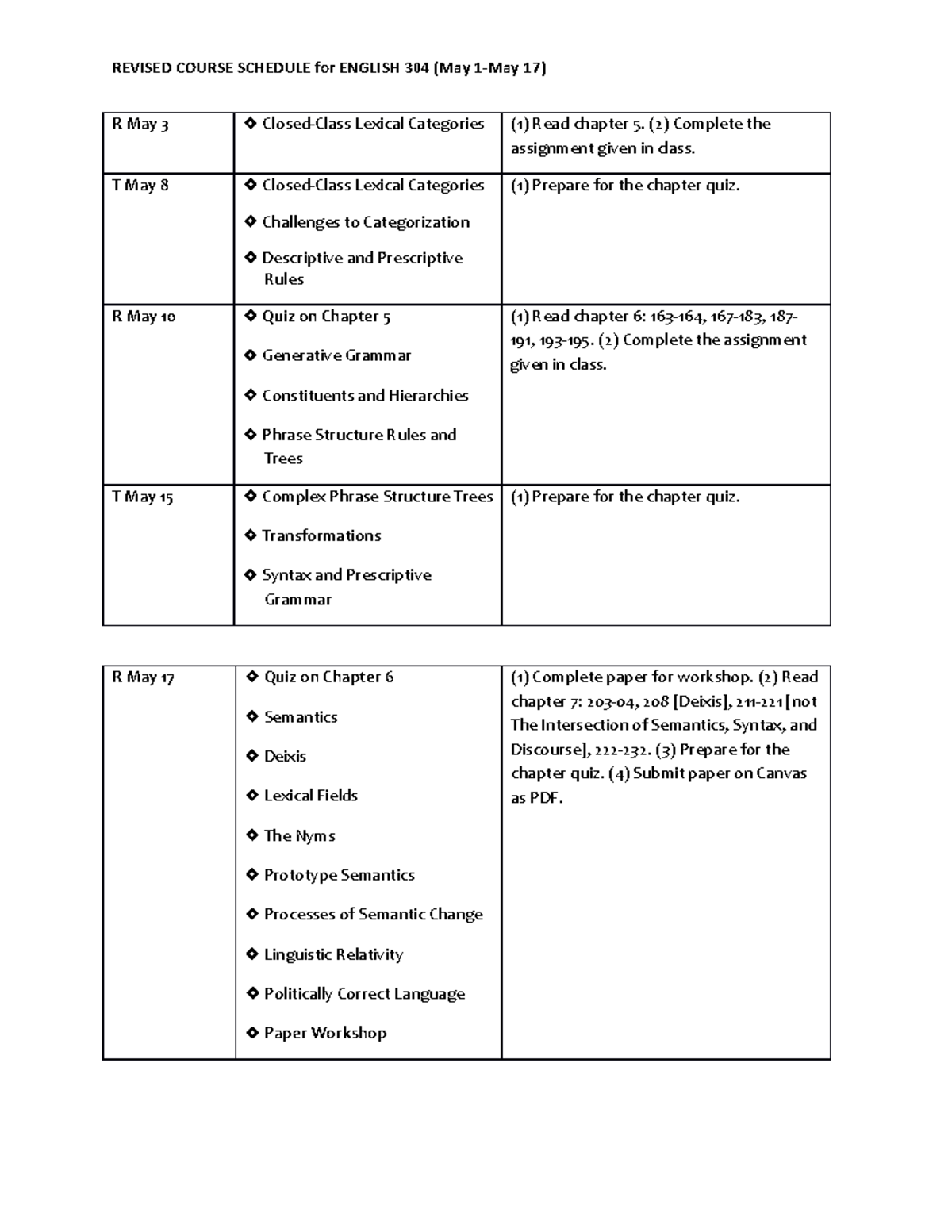 English 304 Revised Course Schedule - REVISED COURSE SCHEDULE for ...