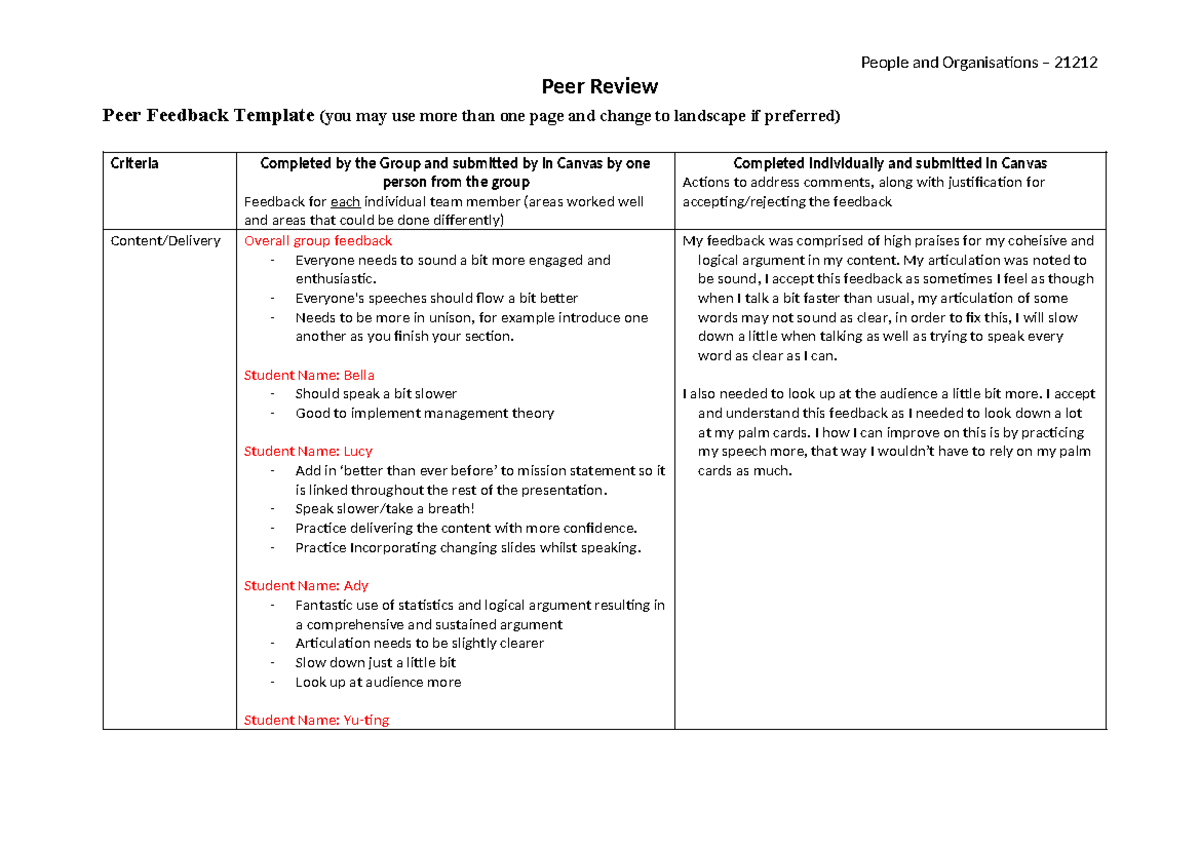 Peer Feedback Template (1) - People and Organisations – 21212 Peer ...