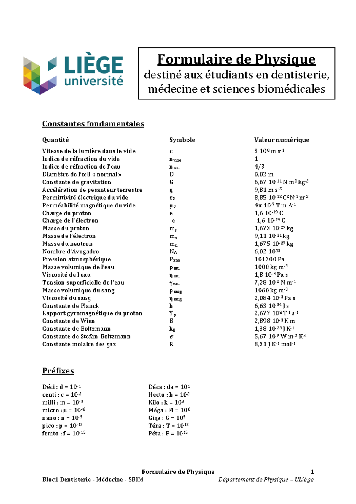 Formulaire de physique - 𝑣⃗ = |𝑎⃗ | |𝑣⃗ | cos 𝑎̂⃗ 𝑣⃗ Produit vectoriel 𝑎⃗ × 𝑣⃗ = 𝑏⃗⃗ avec |𝑏⃗⃗ ...