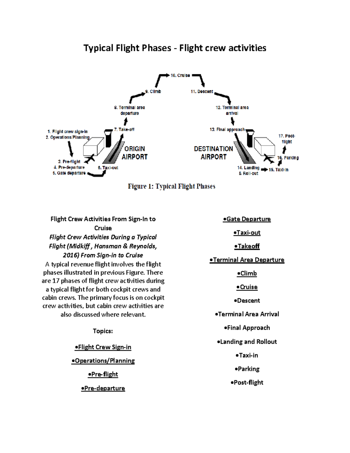 MT2-Typical Flight Airlines and Aircrafts - Copy - Typical Flight ...