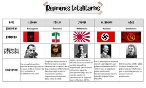 El retrato de Dorian Gray - Oscar Wilde - Basil Hallward es un artista ...