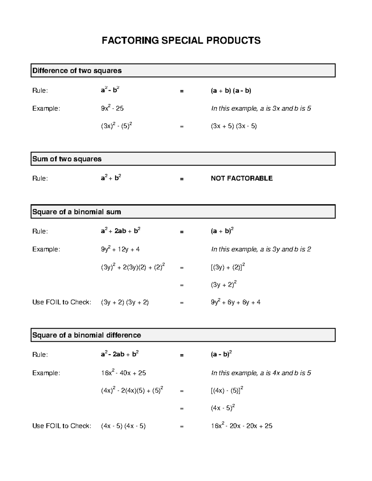 Factoring special products - FACTORING SPECIAL PRODUCTS Difference of ...