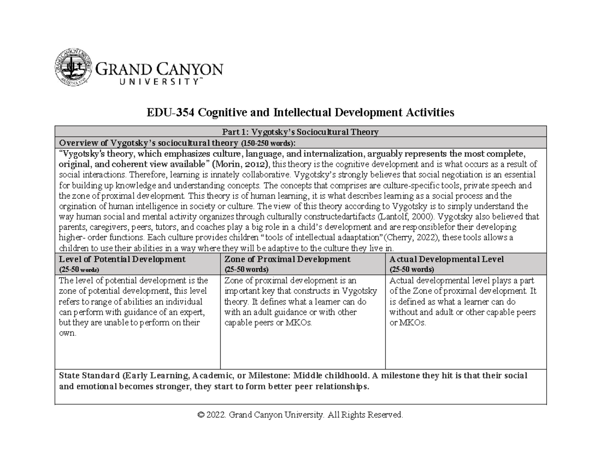 EDU-354-Development Chart - EDU-354 Cognitive and Intellectual ...