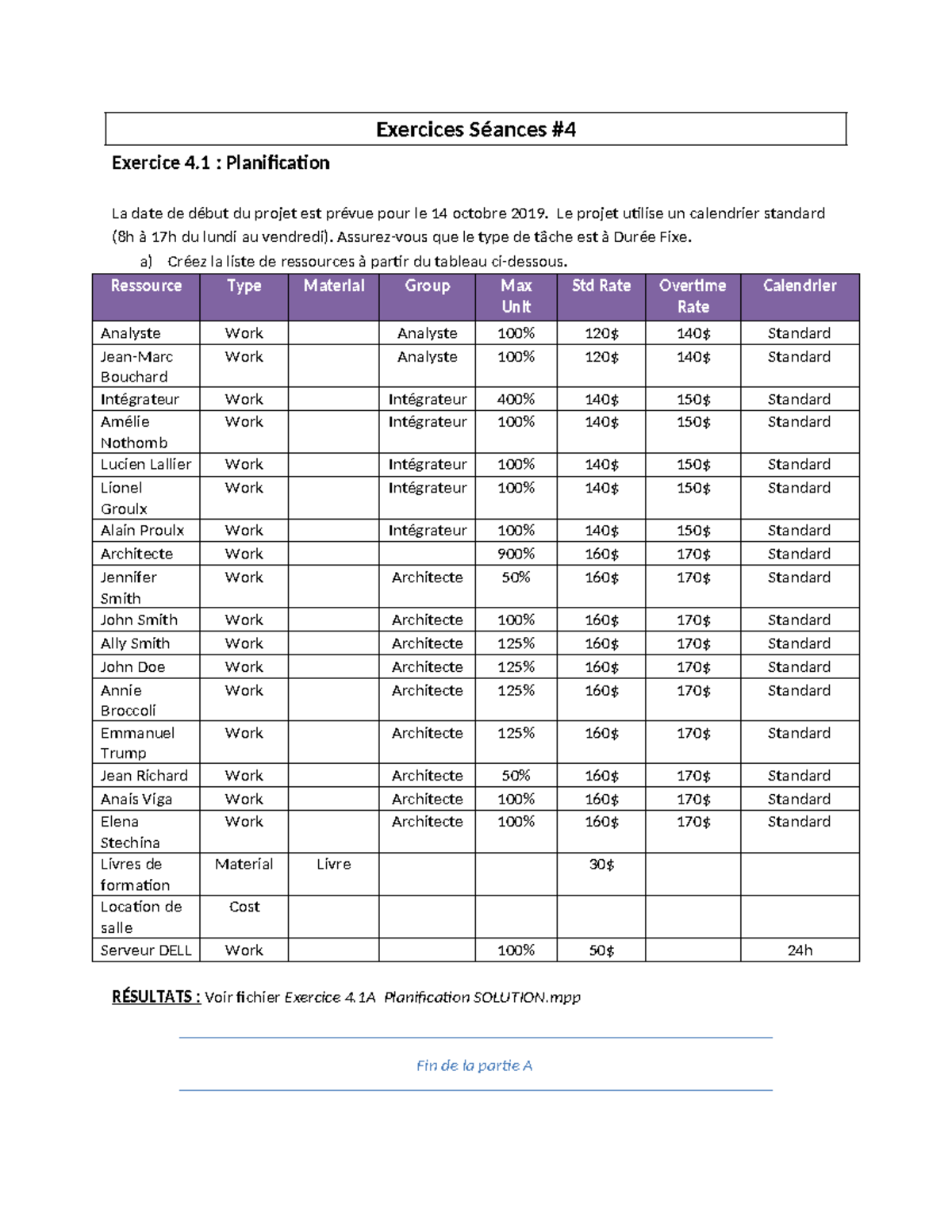 Exercices Seance 4-2019 - Exercices Séances Exercice 4 : Planification La date de début du ...