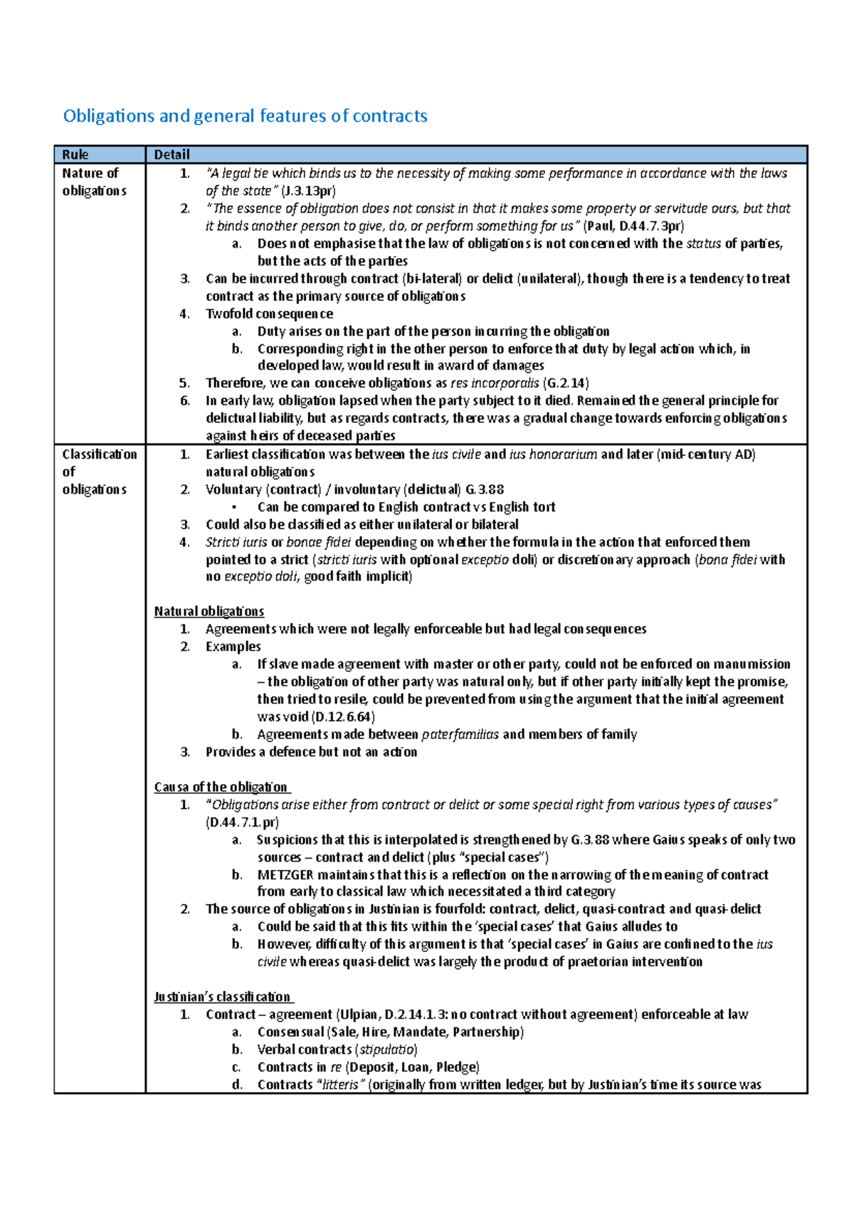 Oral, written and Real contracts - Obligations and general features of ...