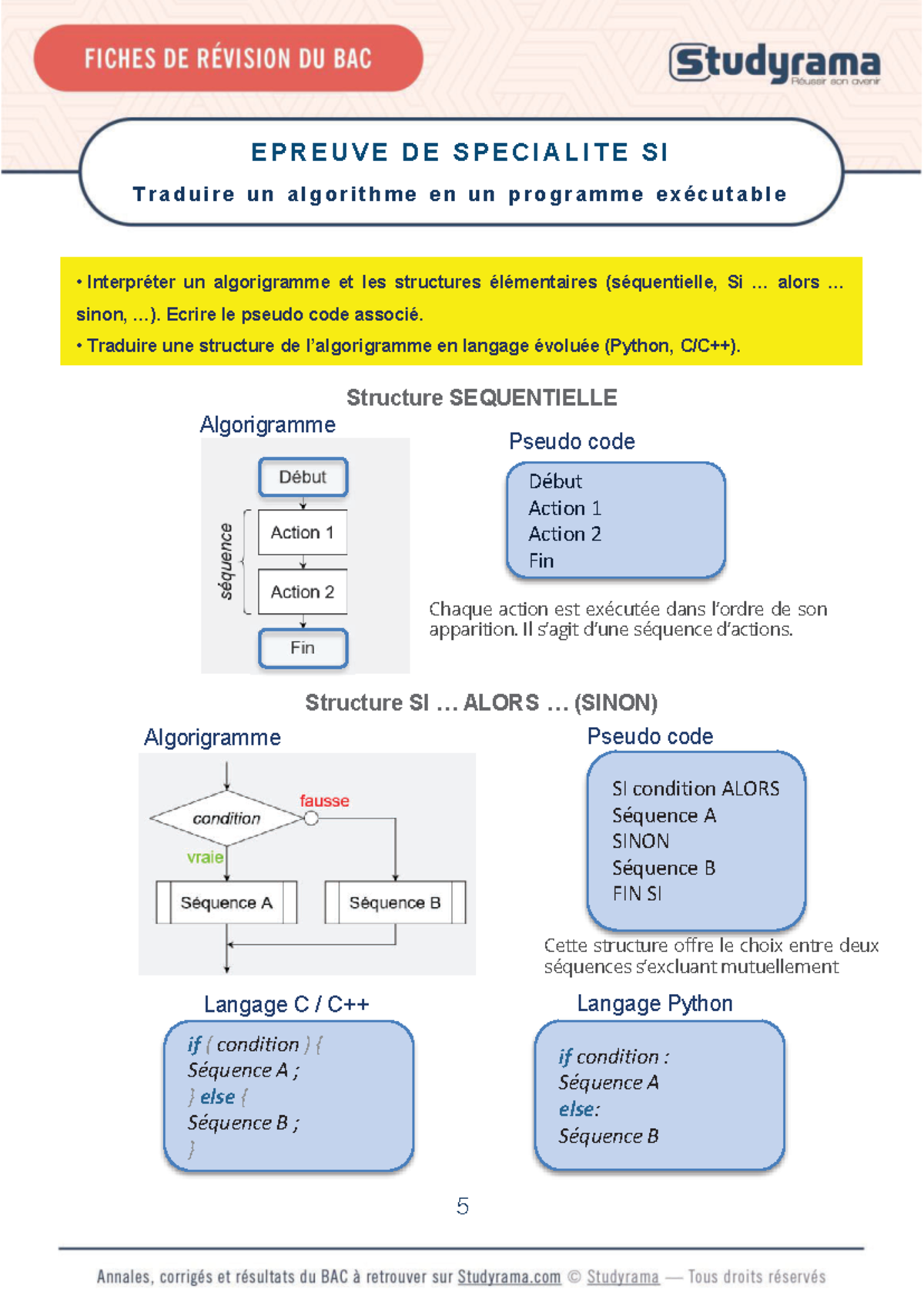 Fiches de revision SI Traduire UN Algorithme - ( 3 5 ( 8 9 ( ' ( 6 3 ...