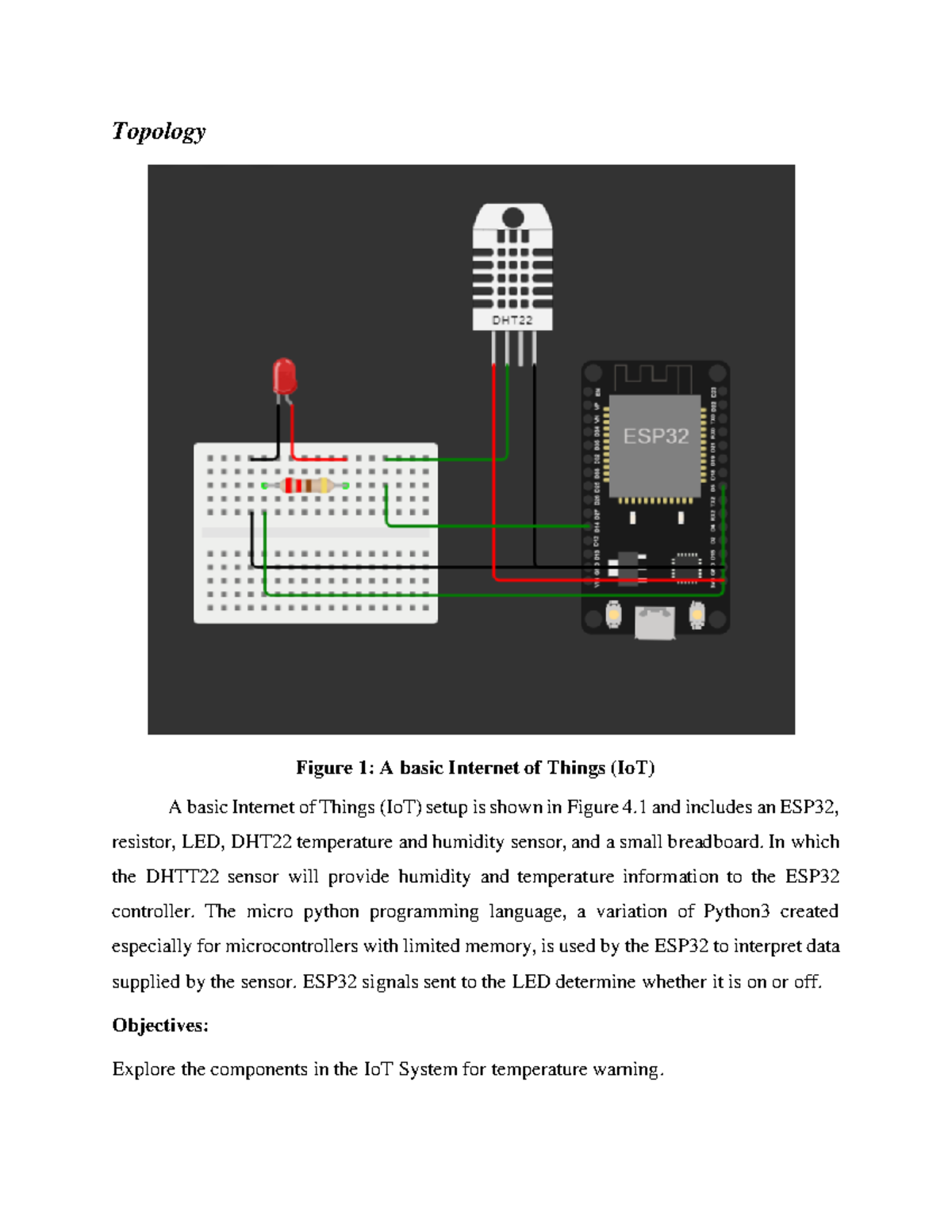 Lab 1- Build the Basic Io T System for temperature warning - Topology Figure 1: A basic Internet ...